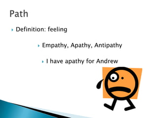 Root word esai n. | PPT