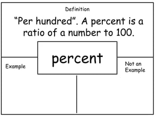 Root word of the day#1 | PPT