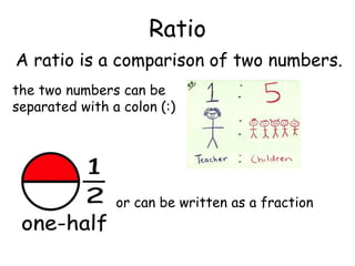 Root word of the day#1 | PPT