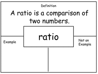 Root word of the day#1 | PPT