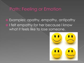 Root words | PPTX | Dental Health | Diseases and Conditions