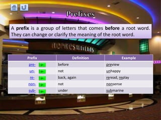 Root Words, Prefixes, and Suffixes.pptx