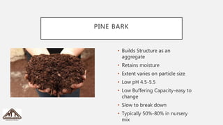 Root zone management | PPT