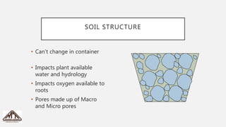 Root zone management | PPT