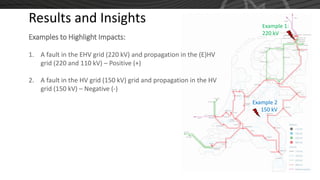 Roozbeh Torkzadeh - TU Eindhoven | PDF | Weather | Science