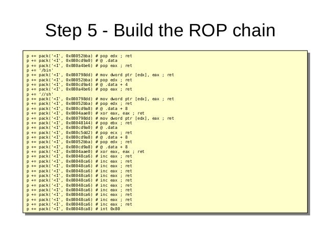 Return Oriented Programming Rop