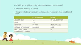 Retinopathy of prematurity | PPTX | Pregnancy | Reproductive Health