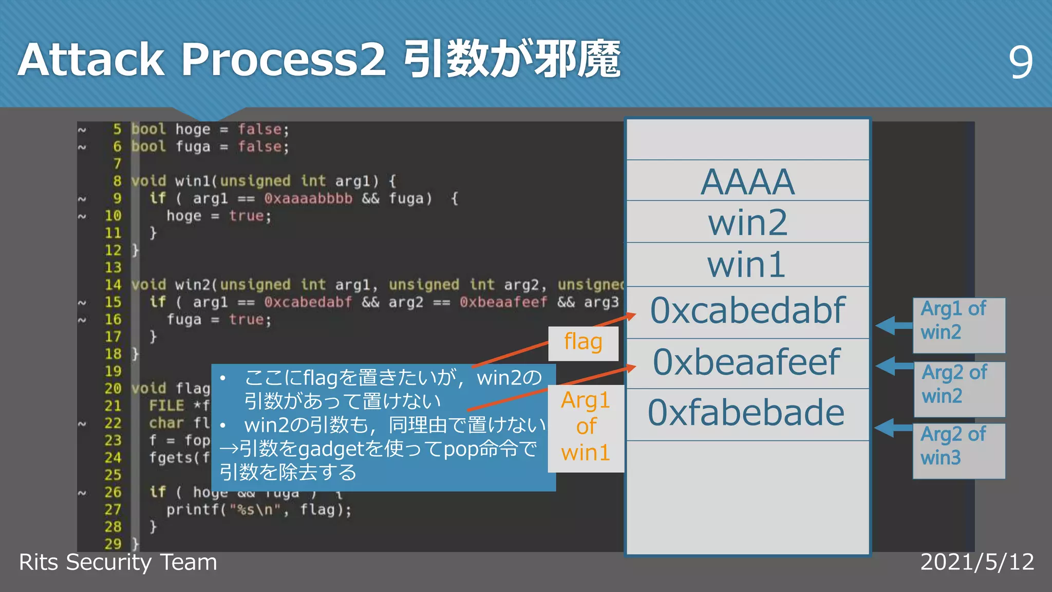 Return Oriented Programming | PPTX