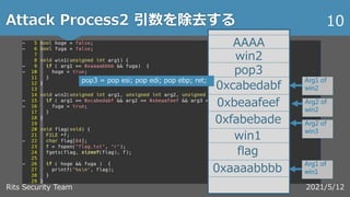 Return Oriented Programming | PPTX
