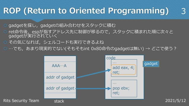 Return Oriented Programming | PPTX