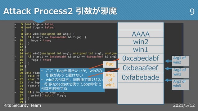 Return Oriented Programming | PPTX