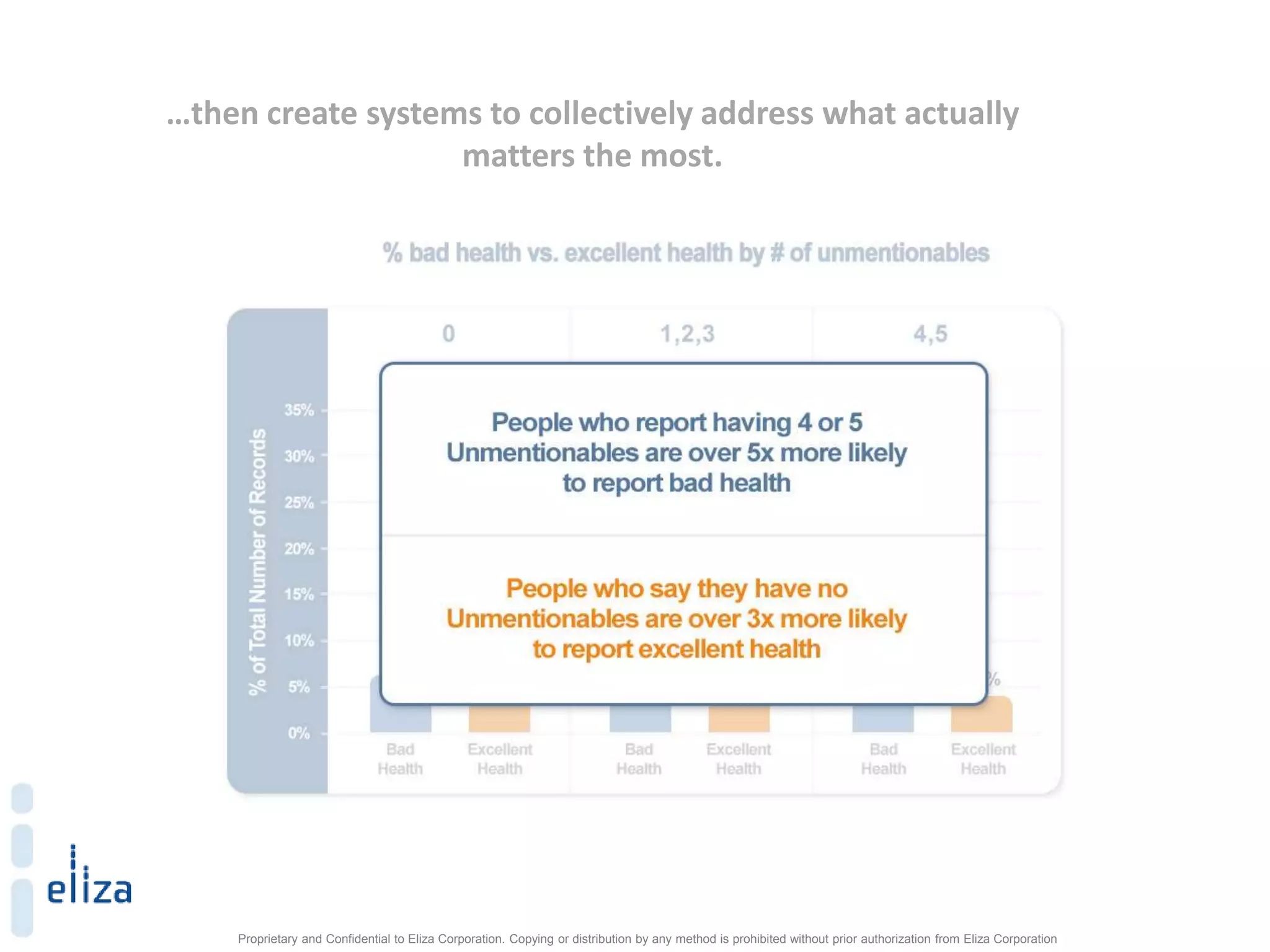 Rop alex drane_q8 | PPTX