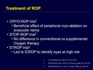 Rop case series- DR AJAY DUDANI | PPT