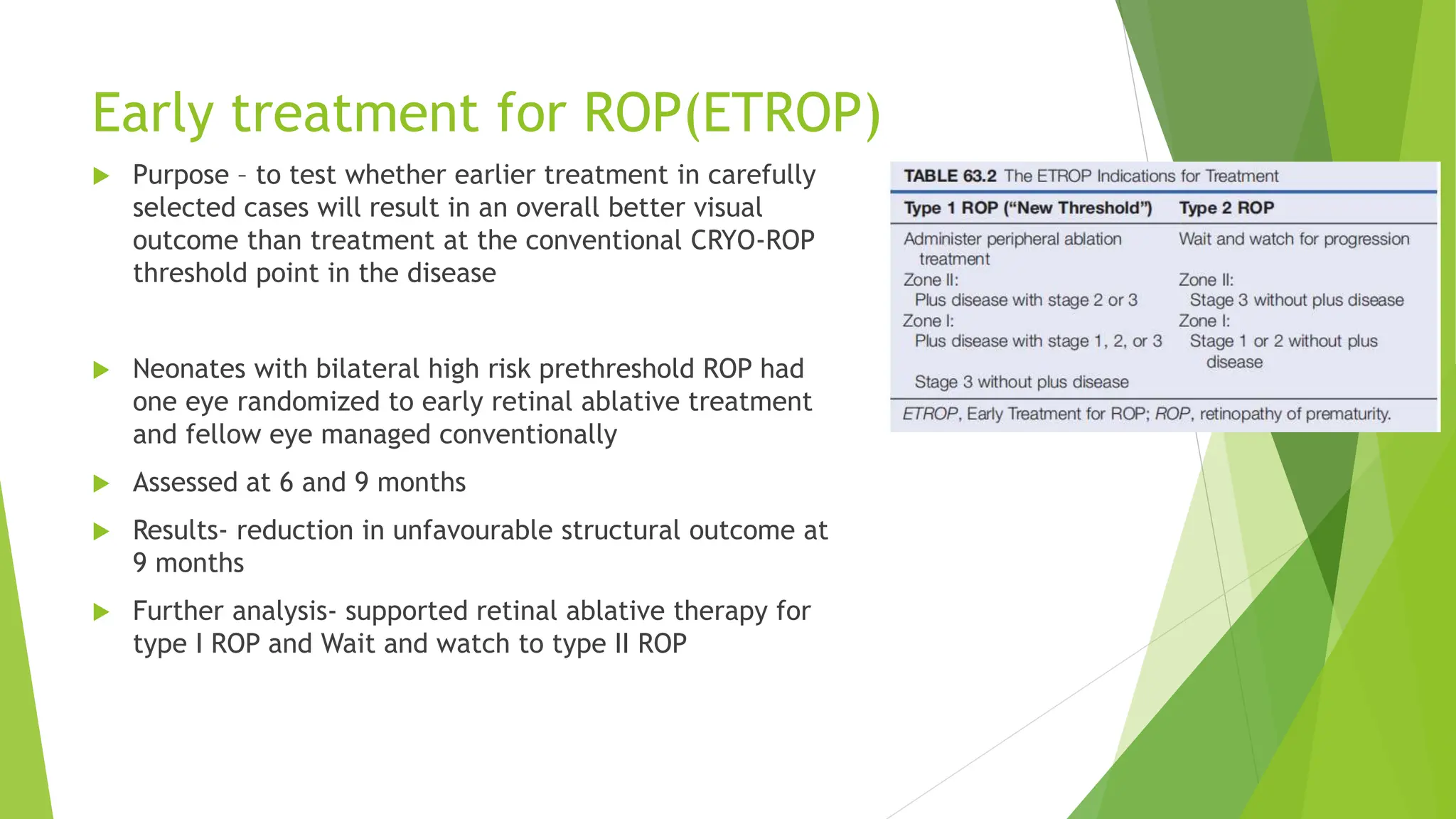 Retinopathy of Prematurity (ROP) - classification and treatments | PPTX
