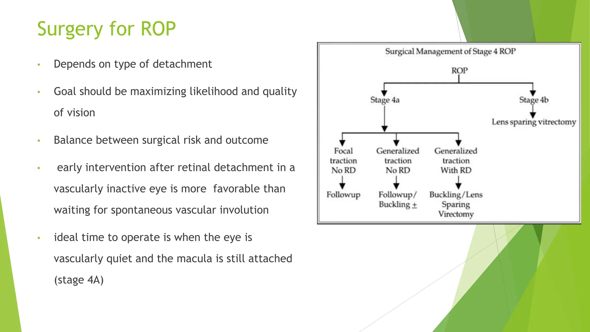 Retinopathy of Prematurity (ROP) - classification and treatments | PPTX