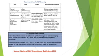 Retinopathy of Prematurity (ROP) - classification and treatments | PPTX