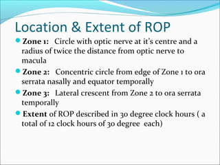 ROP current understanding and management | PPT