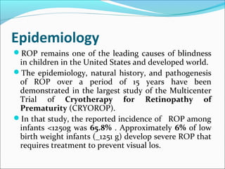 ROP current understanding and management | PPT