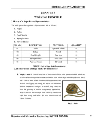 Rope brake dynamometer | PDF