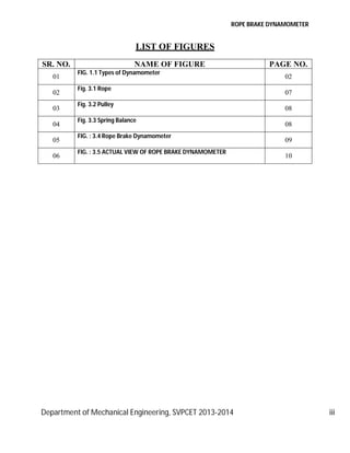 Rope brake dynamometer | PDF