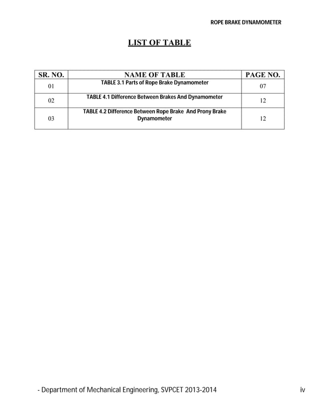Rope brake dynamometer | PDF