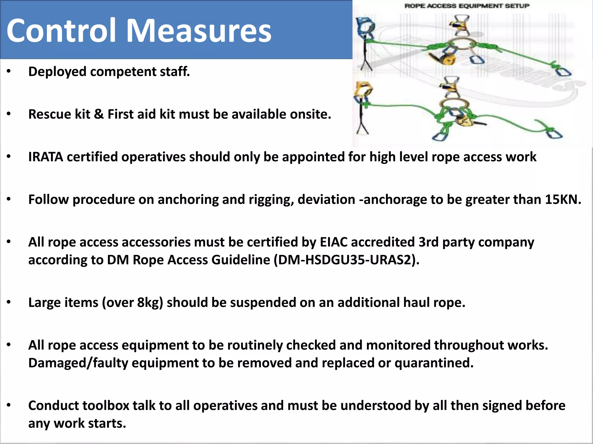 Rope Access Training.pptx