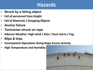 Rope Access Training.pptx