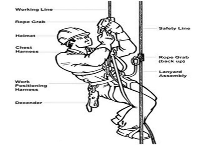 Rope Access Training.pptx