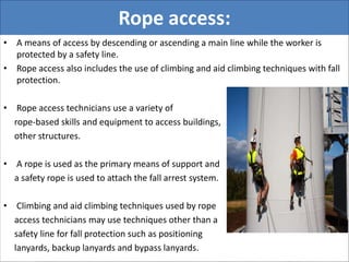 Rope Access Training.pptx
