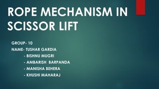 Rope mechanism this ppt for project gajf | PPT