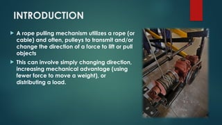 Rope mechanism this ppt for project gajf | PPT