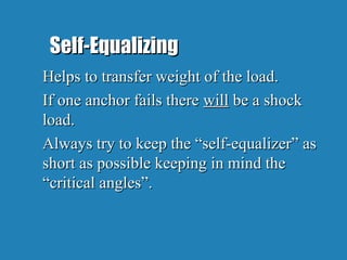 Critical Angle Rope Rescue