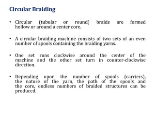 ROPES, BRAIDS & NARROW FABRICS.pptx
