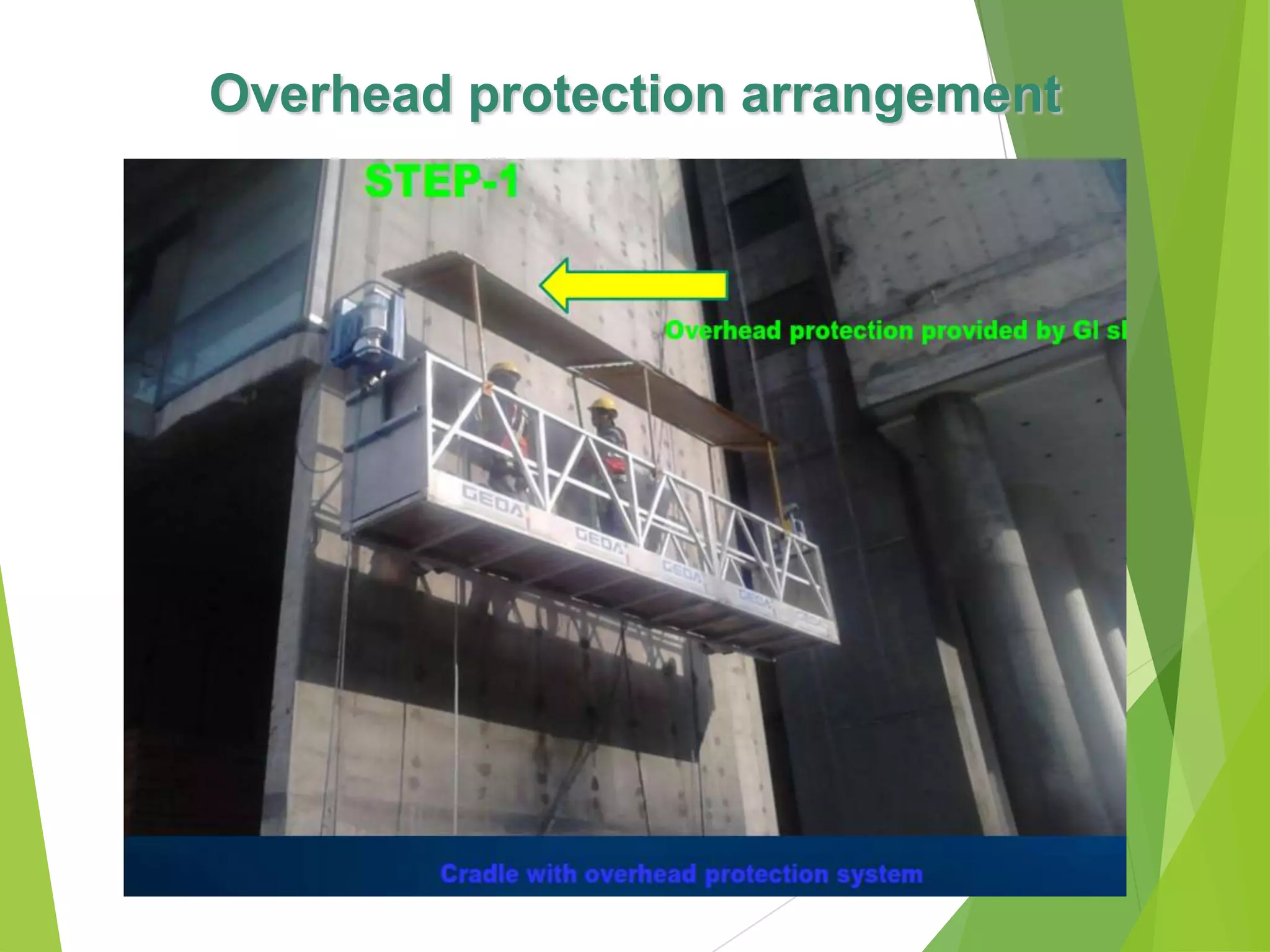 Rope suspended platform- Safety | PPT