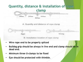 Rope suspended platform- Safety | PPT