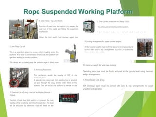Rope suspended platform- Safety | PPT