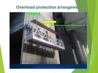 Rope suspended platform- Safety | PPT
