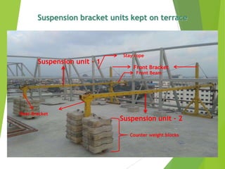 Rope suspended platform- Safety | PPT