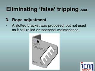 Reliable Rope Switches Presentation | PPT