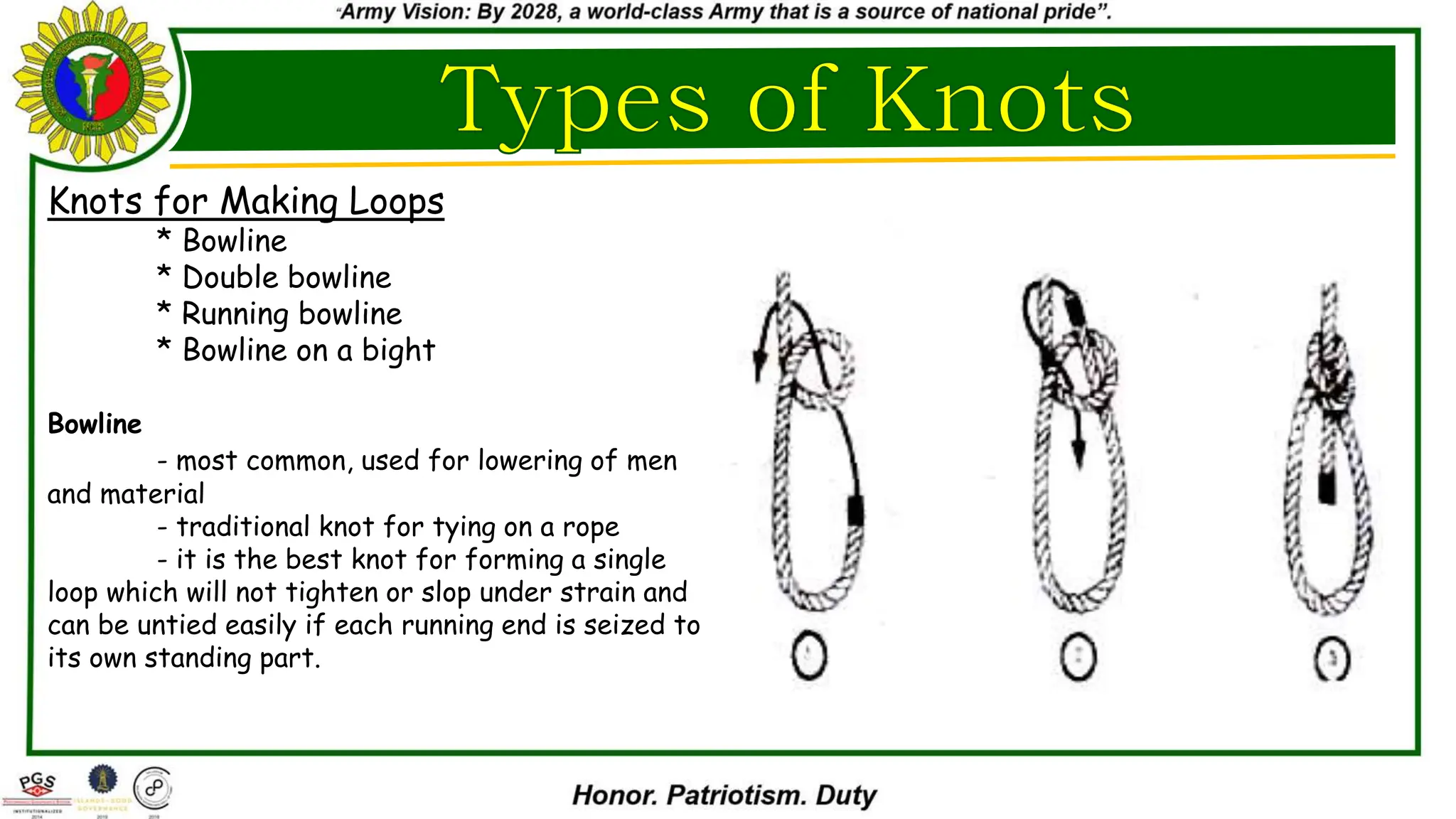 Rope Techniques for survival using available resources | PPTX