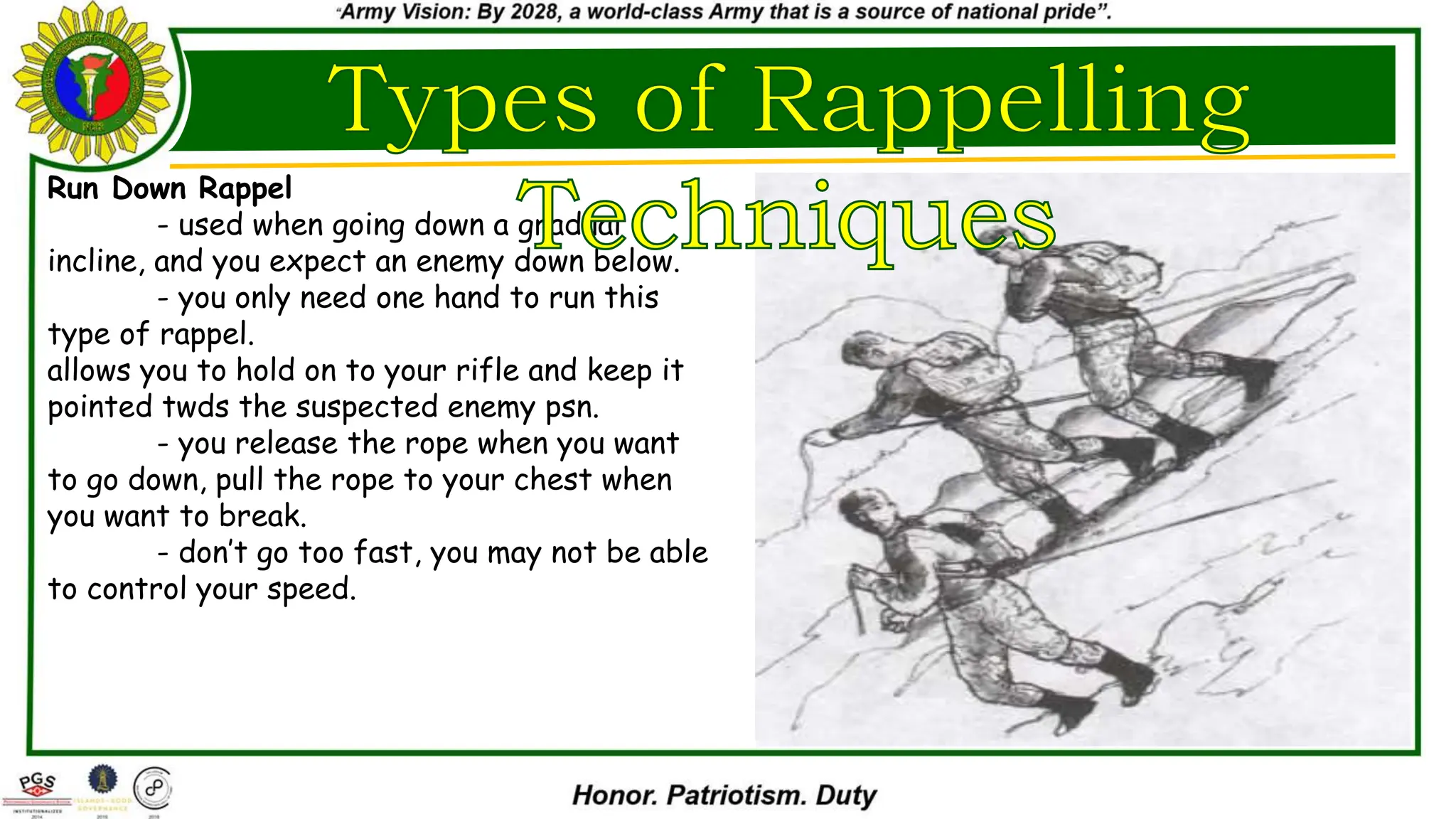 Rope Techniques for survival using available resources | PPTX