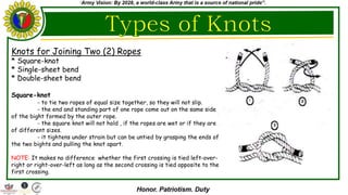Rope Techniques for survival using available resources | PPTX