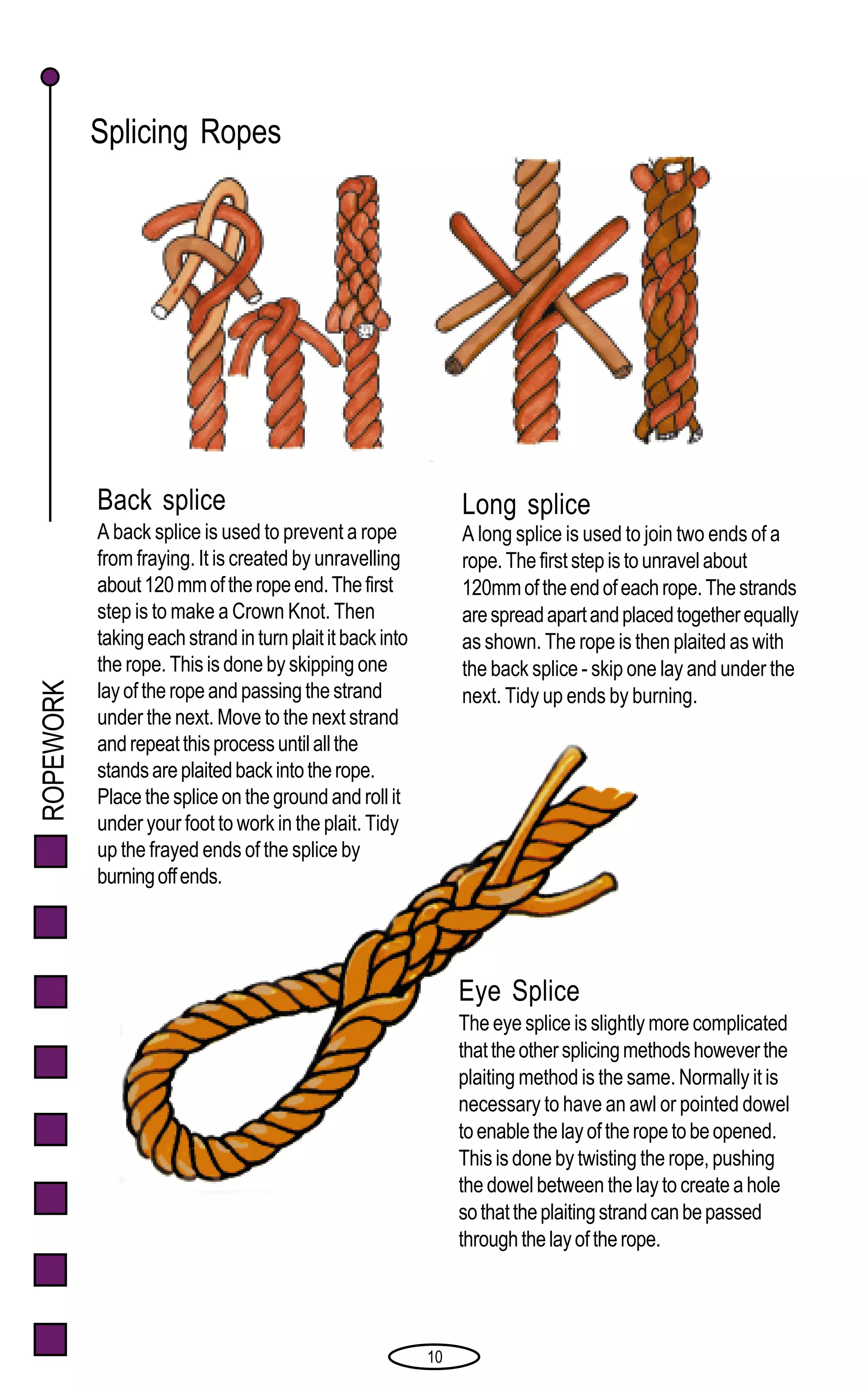 Ropework | PDF