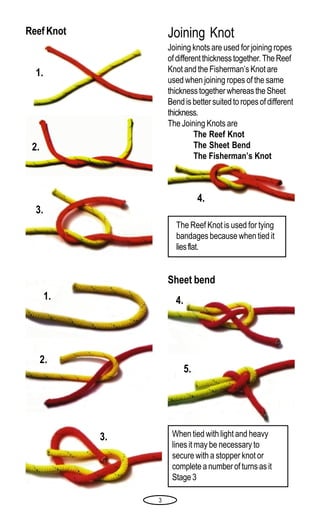 Ropework | PDF