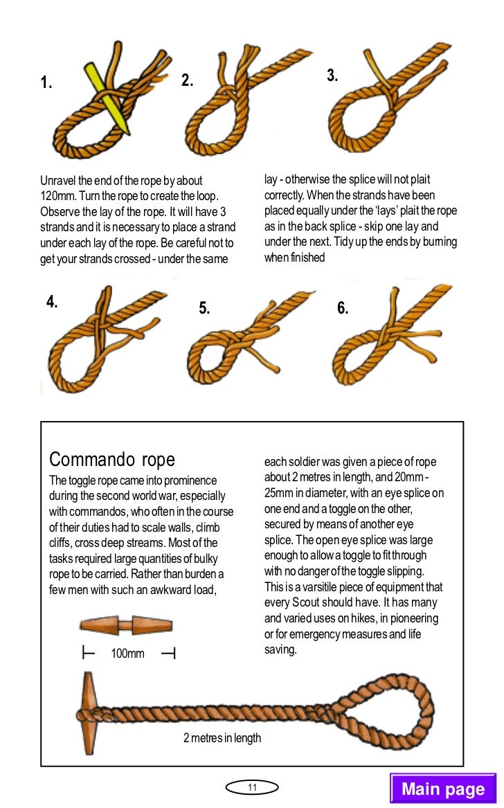Ropework