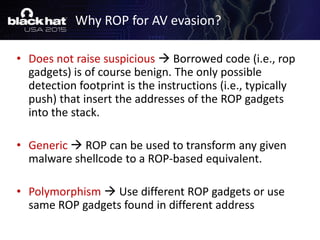 ROPInjector-Slides - Using-Return-Oriented-Programming-For-Polymorphism ...