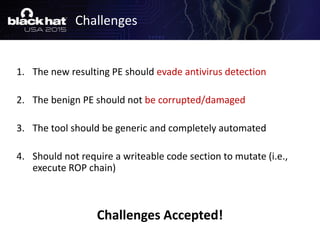 ROPInjector-Slides - Using-Return-Oriented-Programming-For-Polymorphism-And-Antivirus-Evasion.pdf