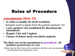 Rules of Procedure | PPT