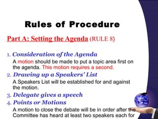 Rules of Procedure | PPT