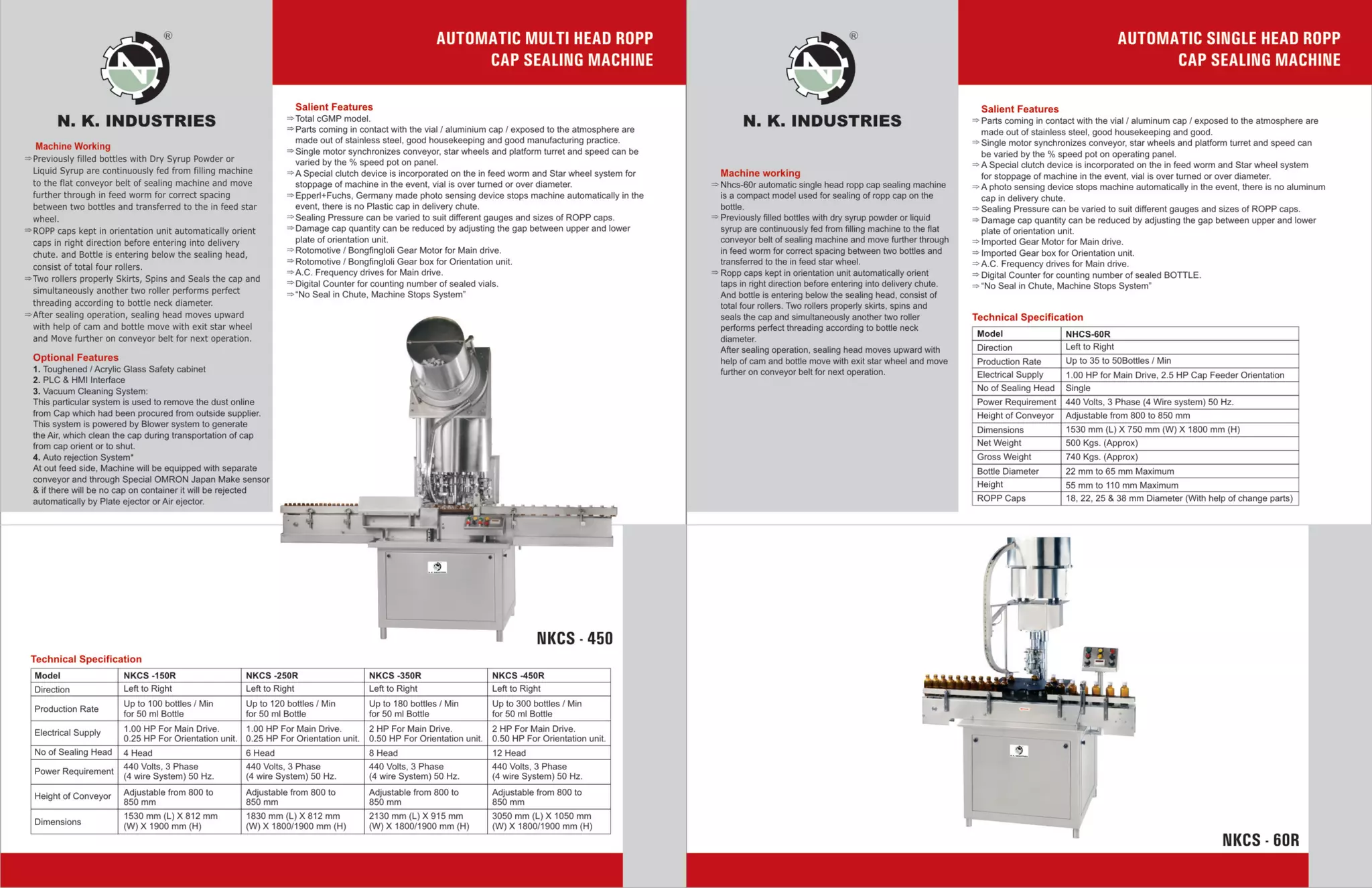 ECONOMICAL Range of ROPP Capping machine | PPT
